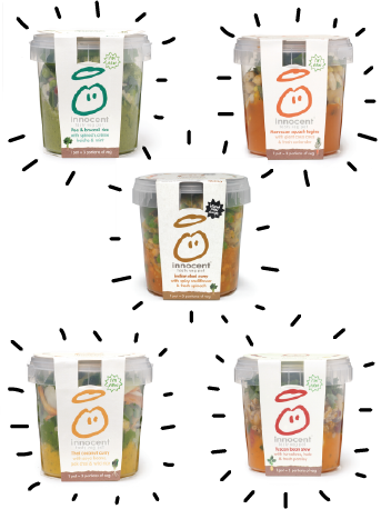 innocent - everything you need to know about us