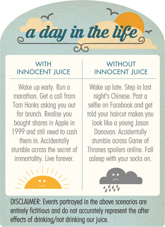 innocent juice - pure squeezed fruit juice (and no added sugar), 1 of ...